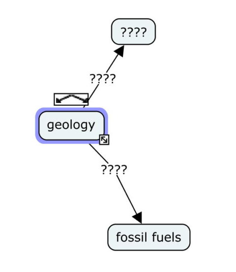 Concept Mapping Tutorial - Science Pickle Concept Mapping Tutorial - Science Pickle